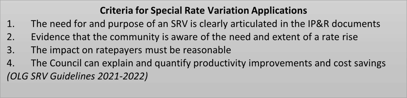 Improving Local Councils' Financial Management & Sustainability | Centium
