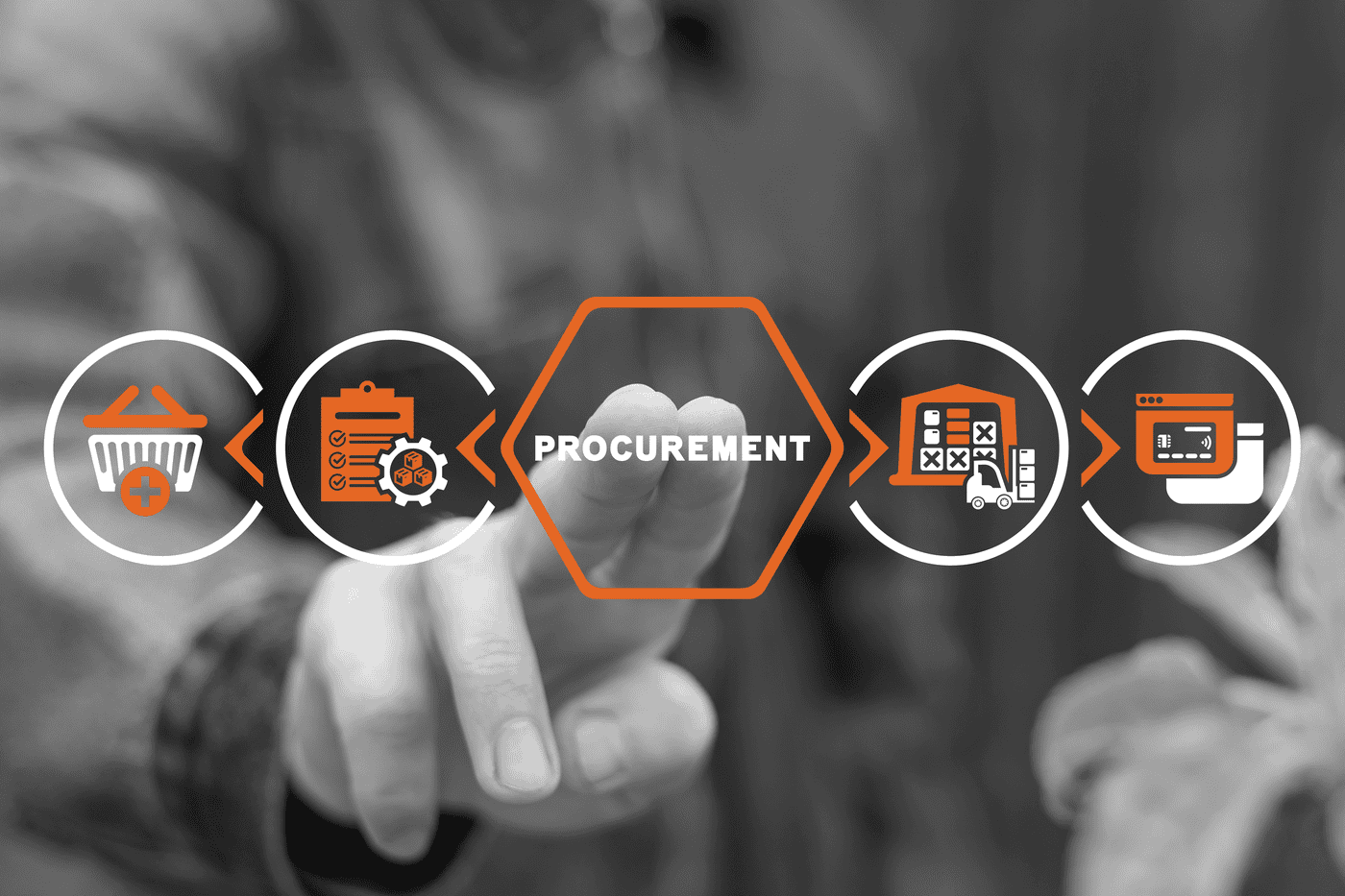 Procurement Management Project Advisory Services | Centium